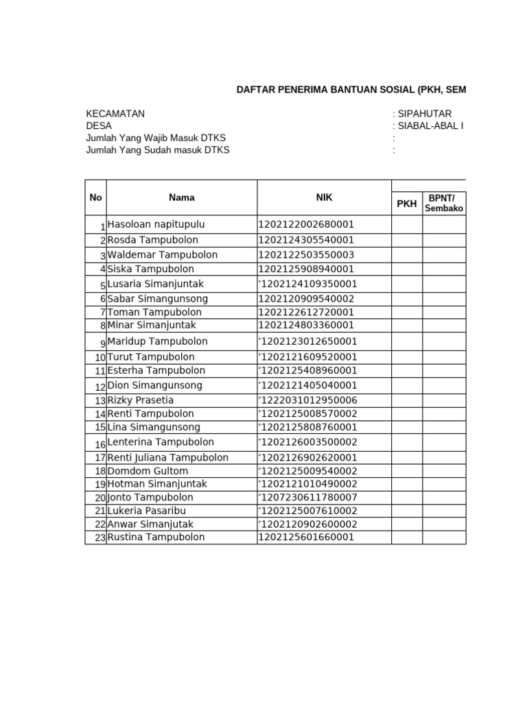Data Penerima Bansos-1 | PDF