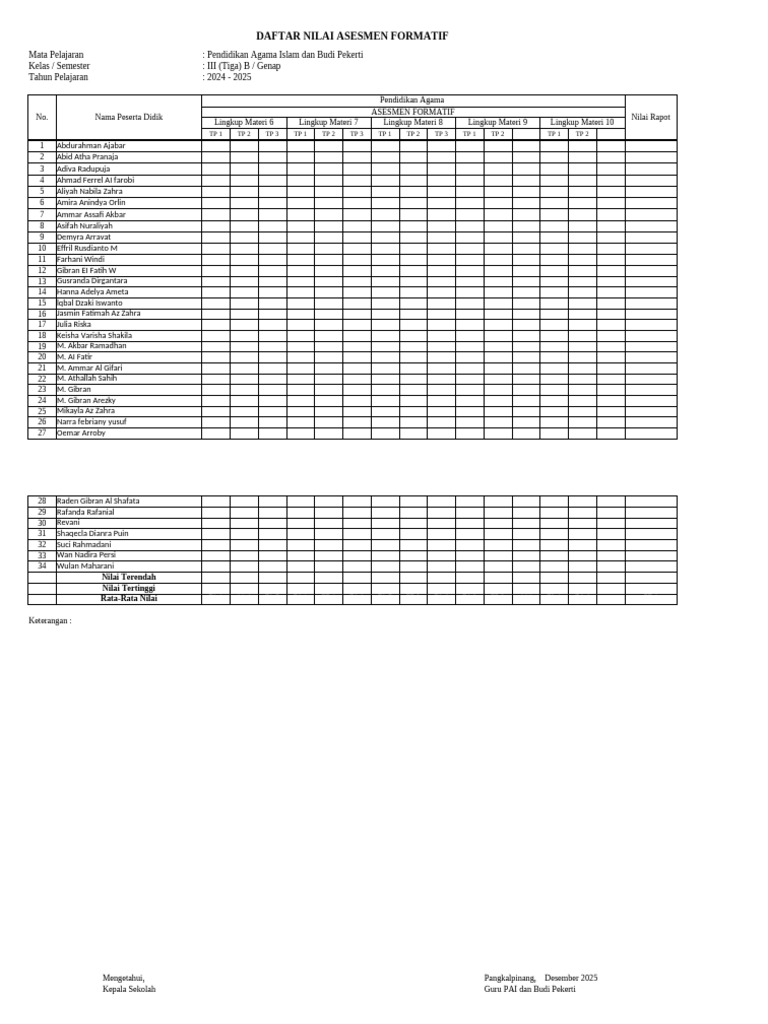 Daftar Nilai PAI Dan BP Kelas 3 B SMSTR 2 TP 2024 - 2025 | PDF