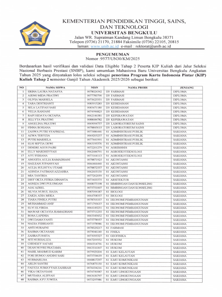 Pengumuman Eligible Tahap 2 SNBP | PDF