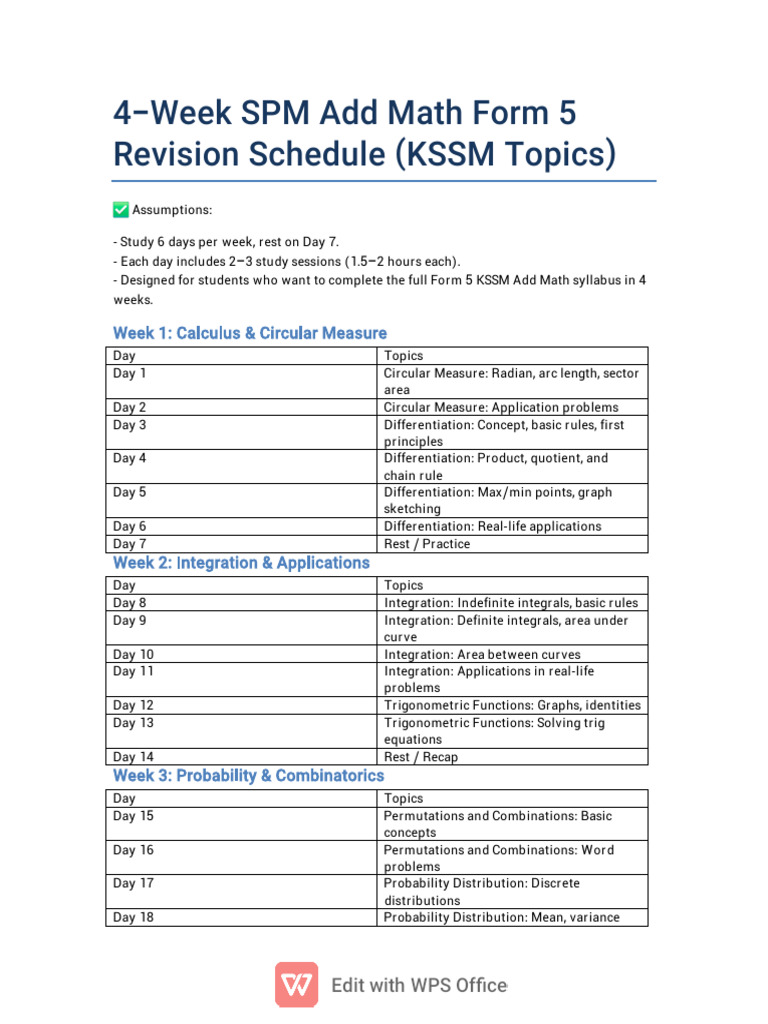 SPM Add Math Form 5 4 Week Revision Schedule KSSM | PDF | Integral | Derivative