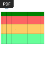 Skip Testing in Pharmaceuticals Explained | PDF | Specification ...