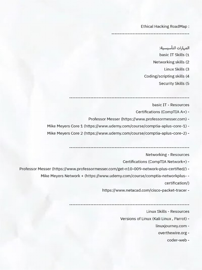Ethical-hacking-roadmap | PDF