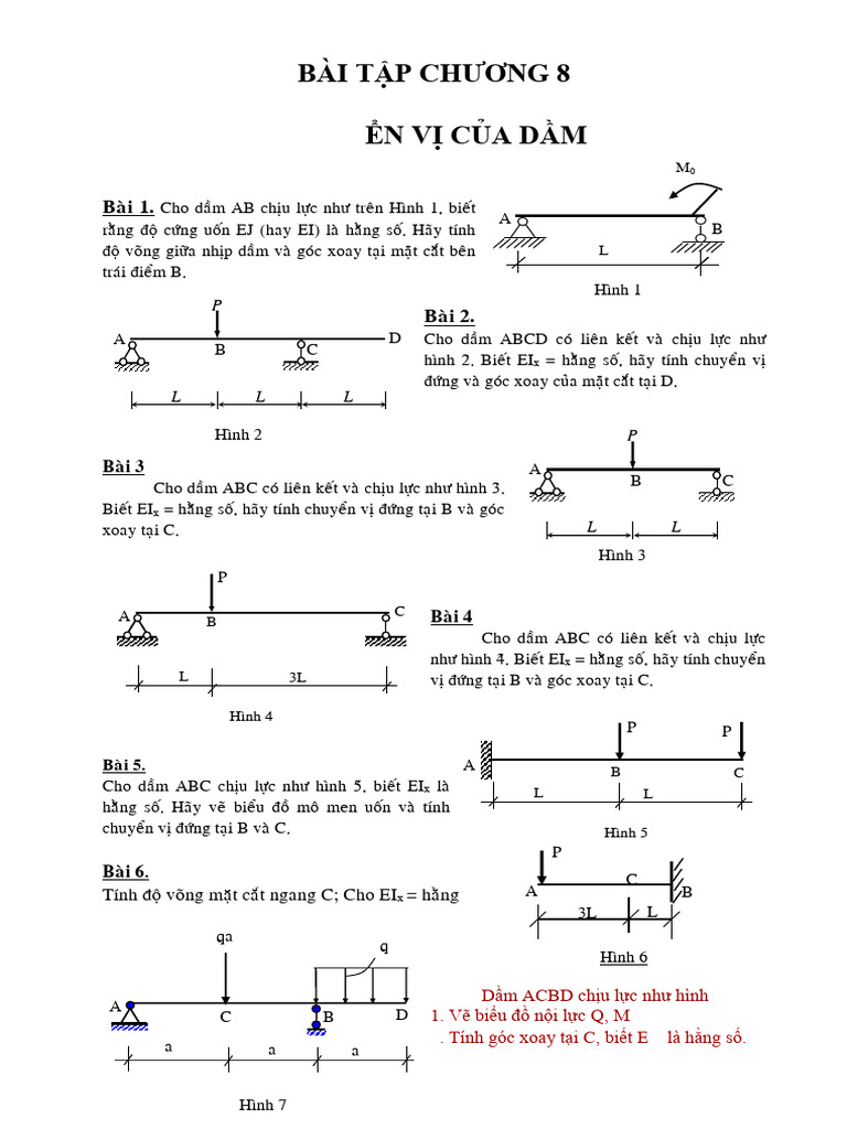 CEAC_SBVL_BT CH8 (1)-1 | PDF