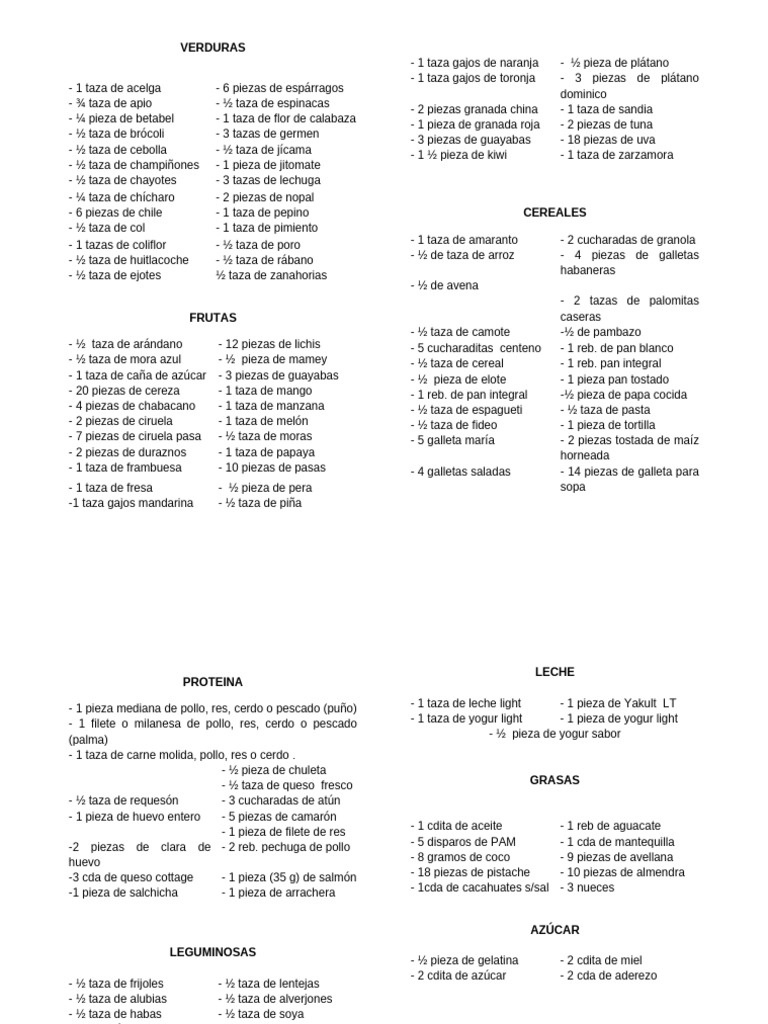 Plan Completo Infantil | PDF | Alimentos | Cocina