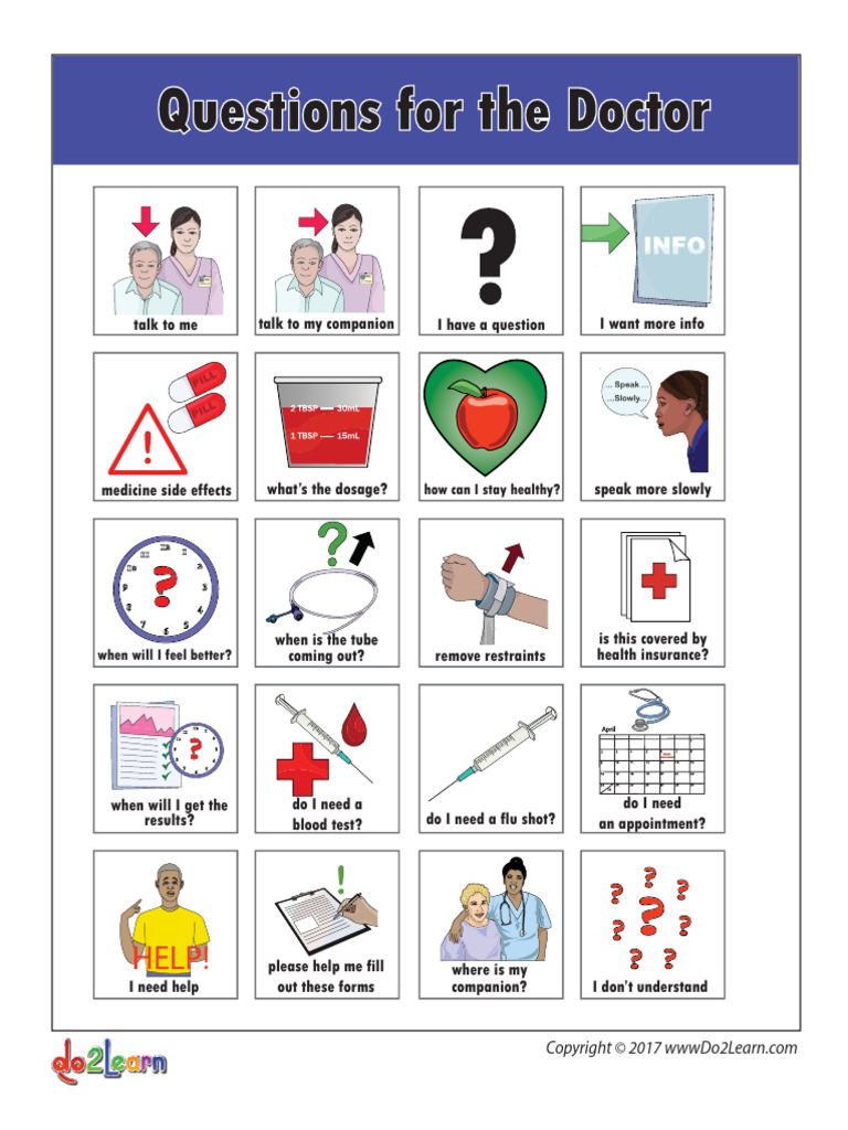 Questions For The Doctor | PDF