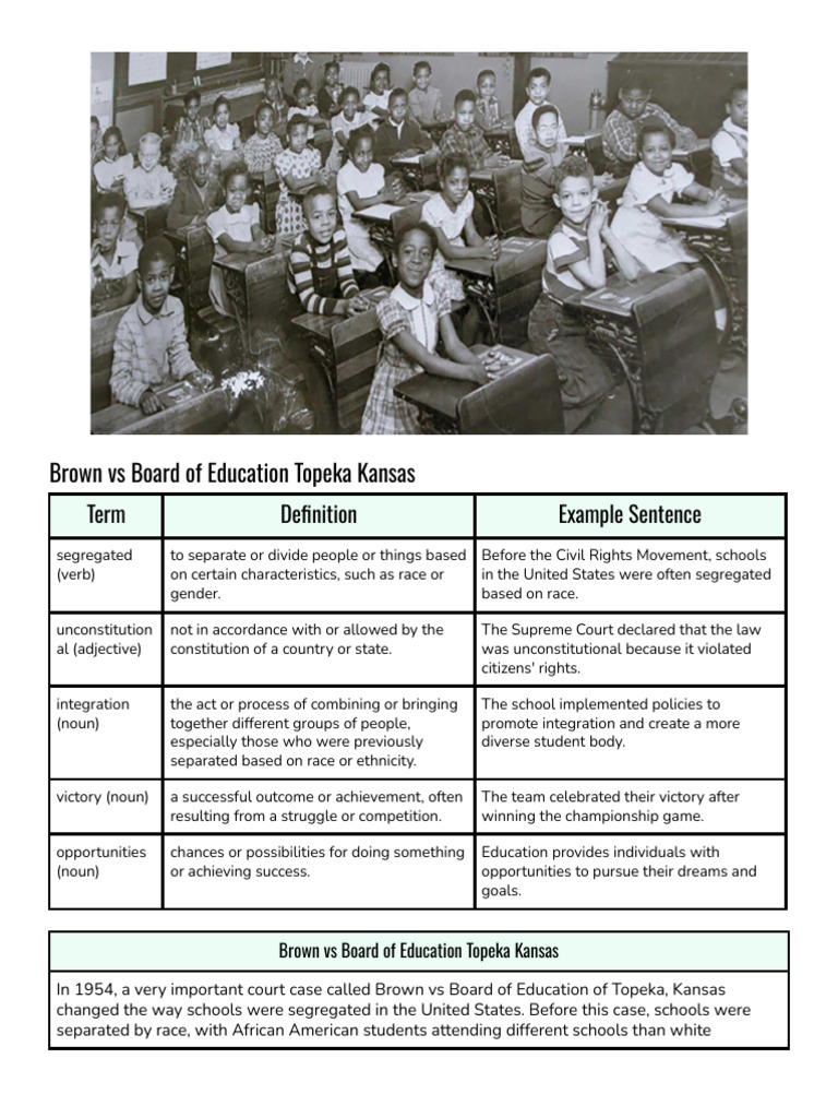 Brown Vs Board of Education Topeka Kansas - by Diffit (Printable) | PDF ...