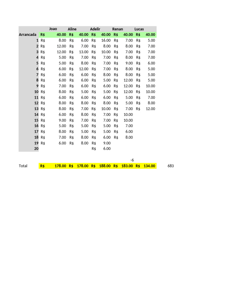 New Spreadsheet 1 | PDF