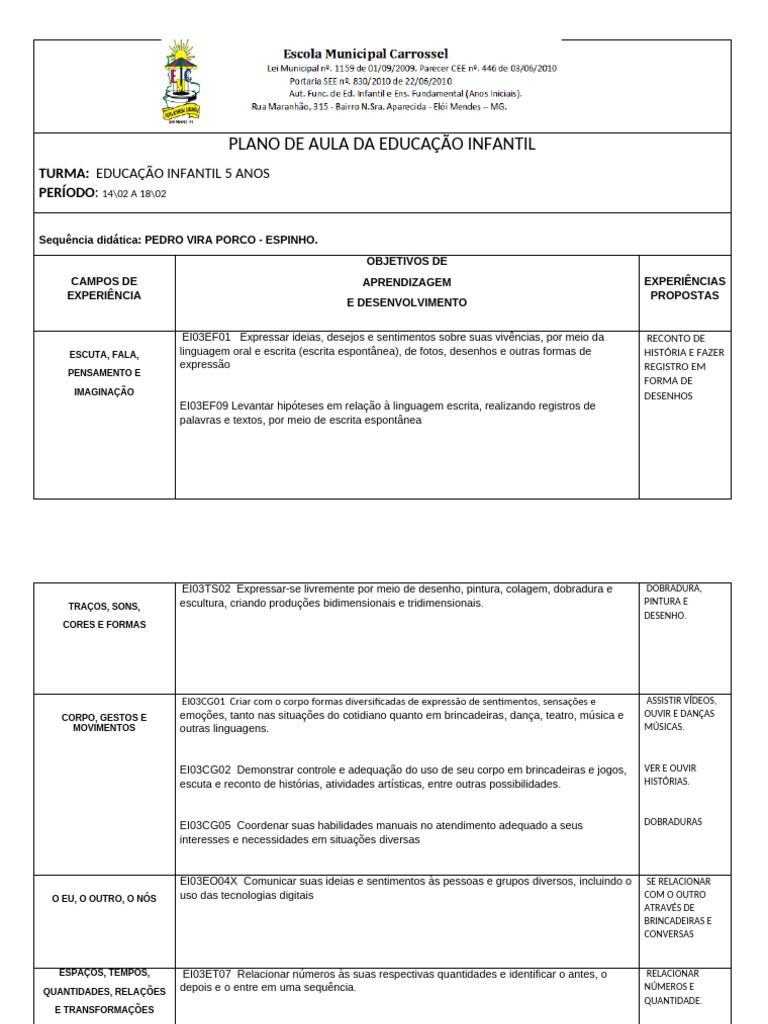 Plano de Aula Da Educação Infantil Pedro Vira Porco Espinho | PDF | Desenho
