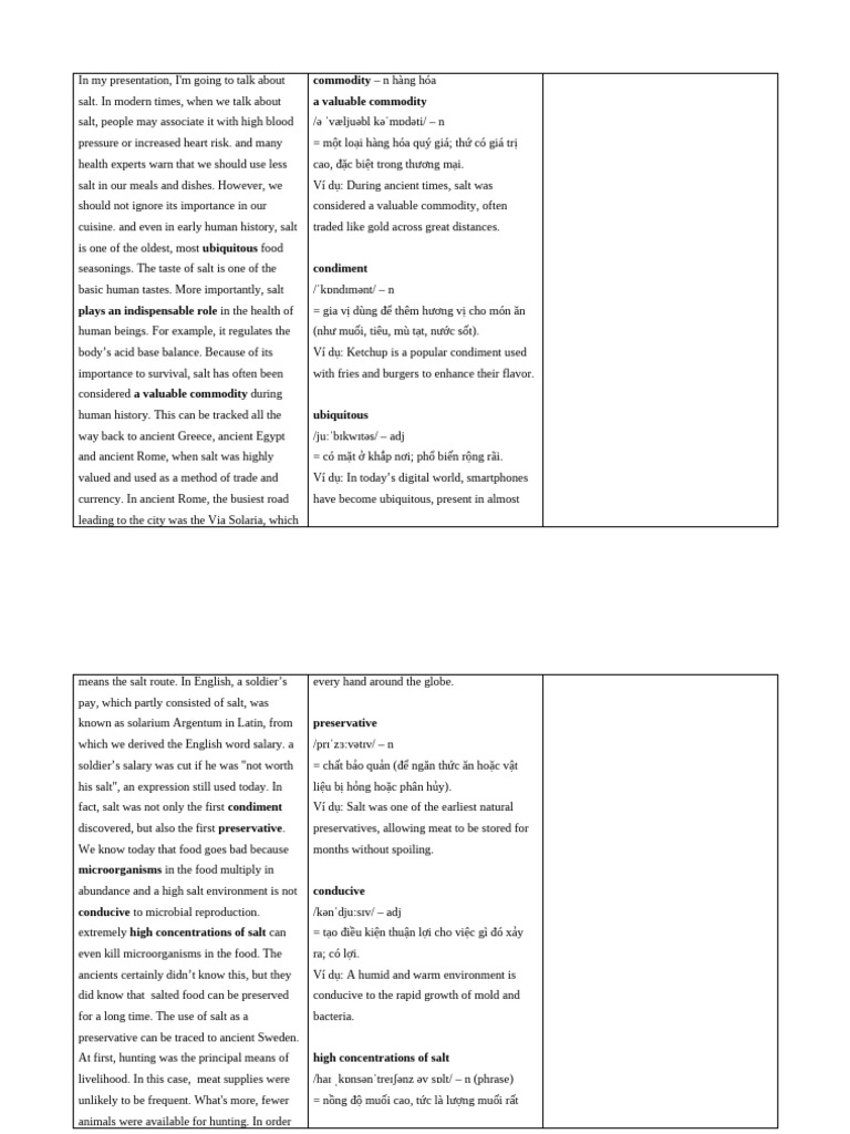 Early History and Importance of Salt | PDF | Salt | Seawater