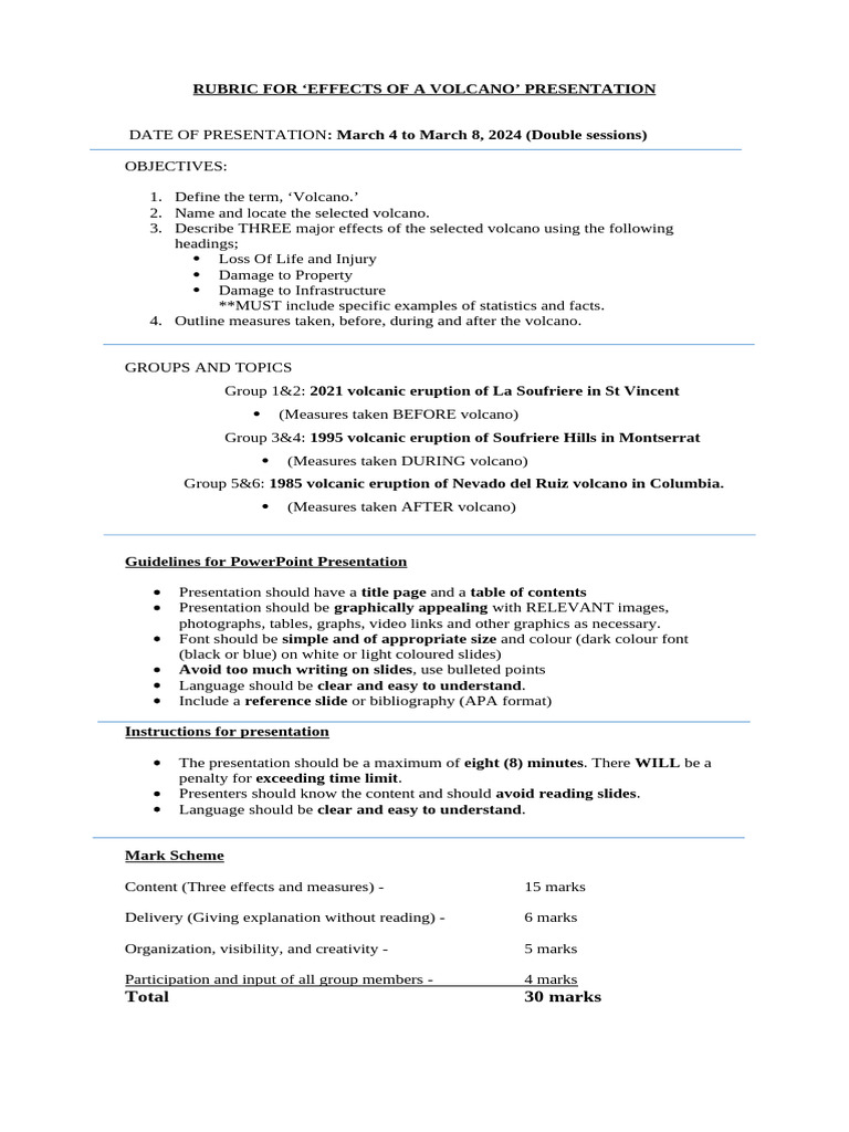Volcano Presentation Rubric 2024 | PDF