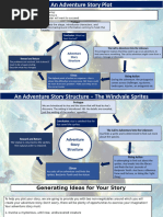 The Features of An Adventure Story | PDF | Human Communication