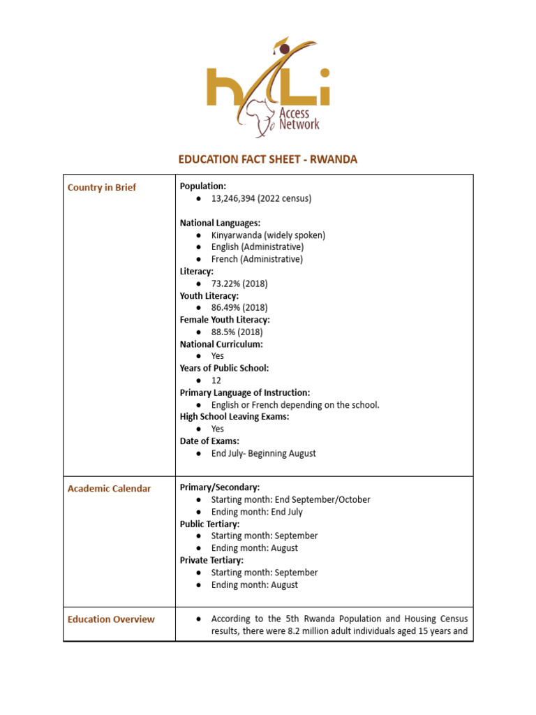Rwanda Education Fact Sheet | PDF | Rwanda | College