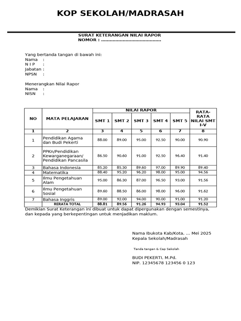 Format SKNR 2025 | PDF