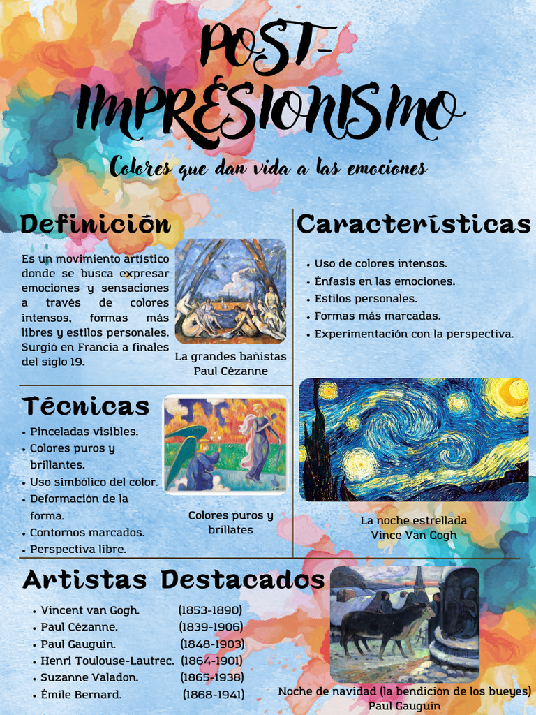 Post-impresionismo, Expresionimos y Filosofía | PDF | Vincent Van Gogh | Pinturas