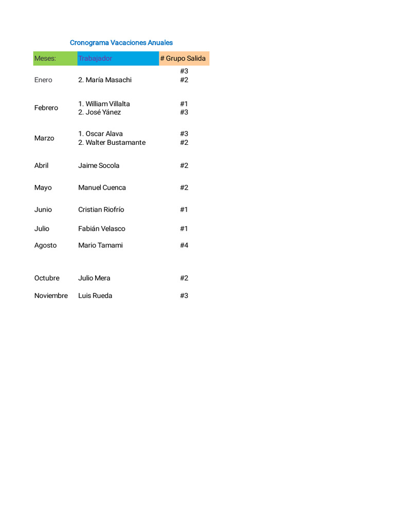 Ltdo | PDF