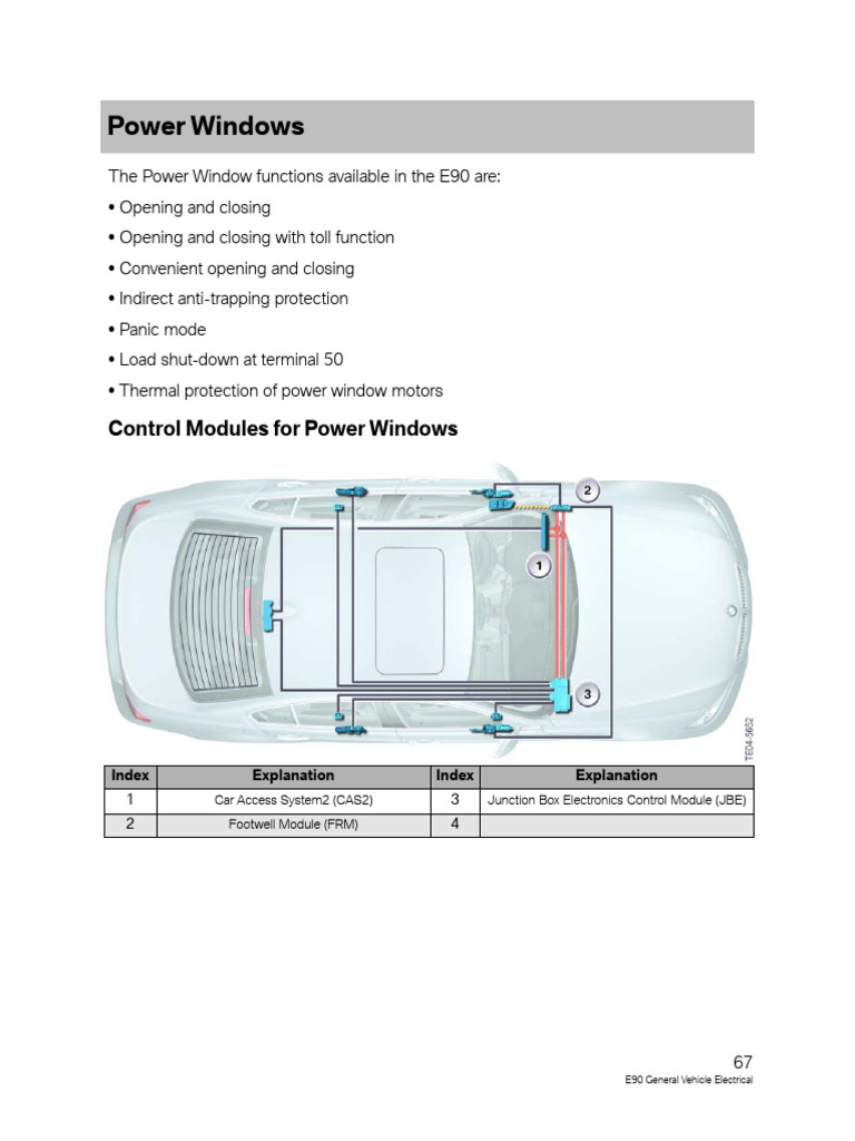 Power Windows | PDF