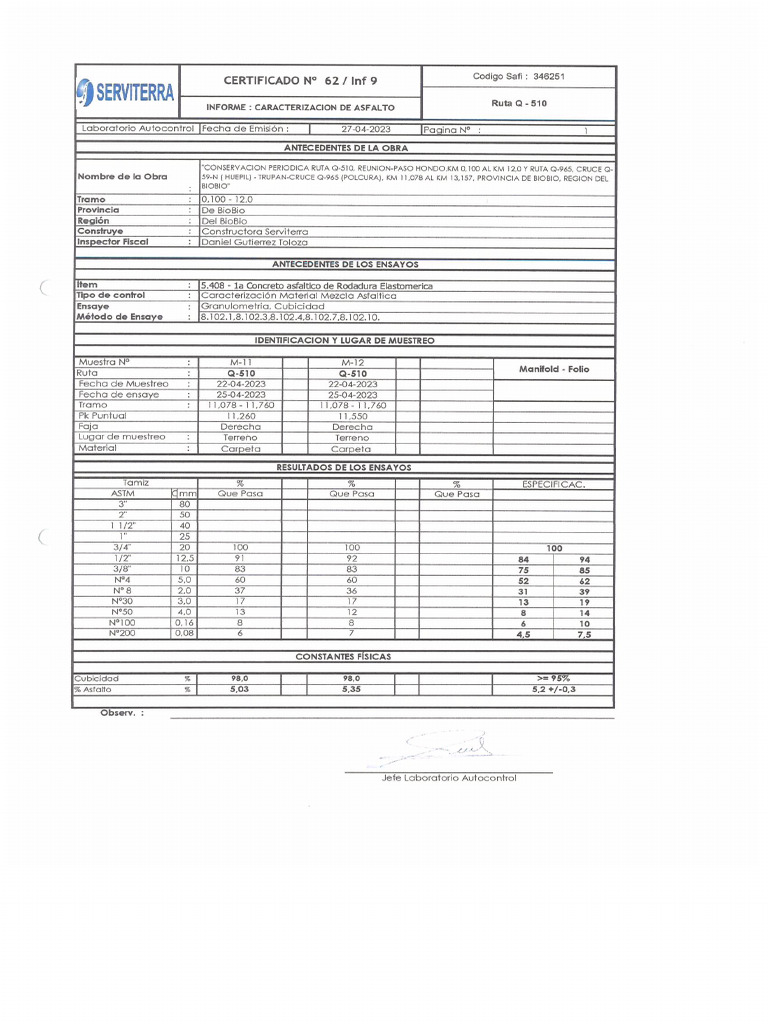 Certificados Concreto Asfaltico de Rodadura - 03102023 - 215434 | PDF