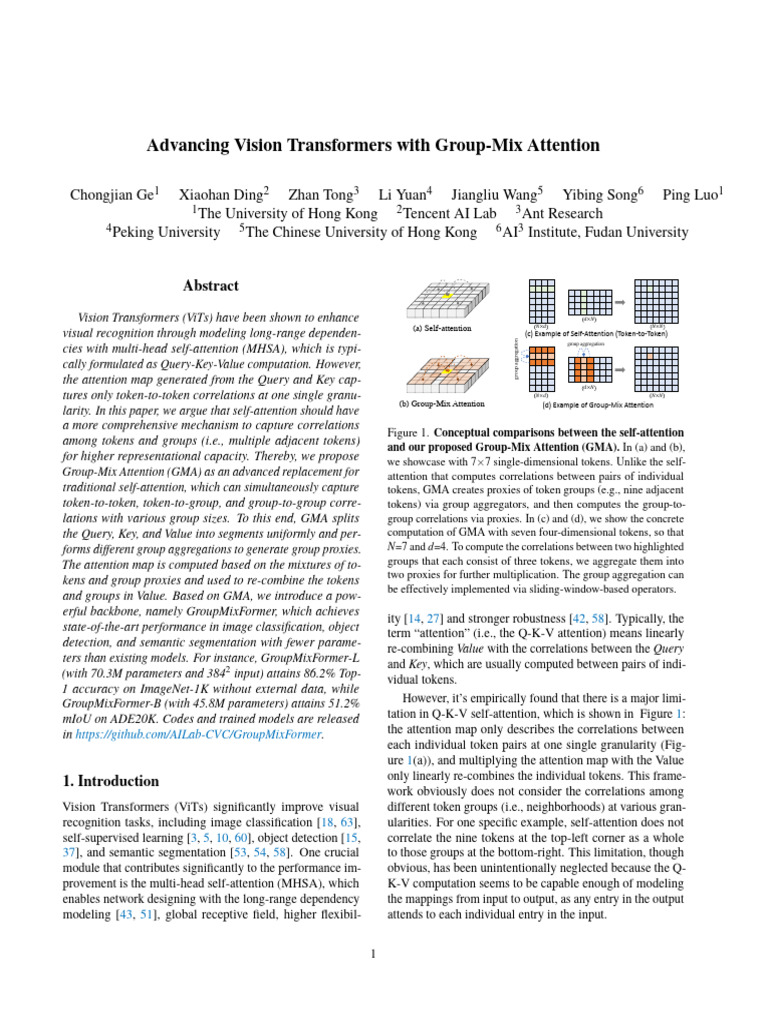 Advancing Vision Transformers With Group-Mix Attention, Chongjian Ge Et Al., 2023, V1 | PDF ...