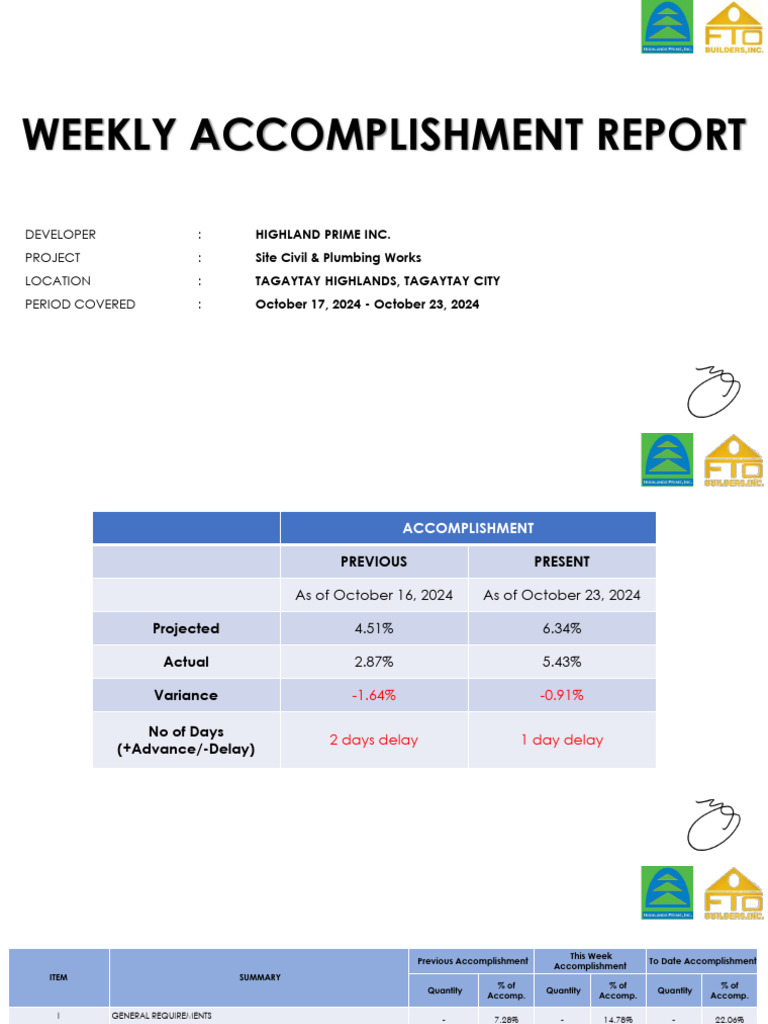 HLR Accomplishment Report - 02 | PDF