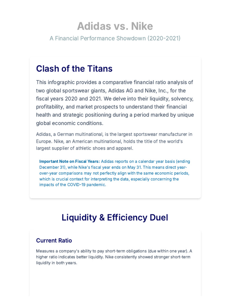 Adidas vs. Nike - Financial Performance Infographic (2020-2021) | PDF ...