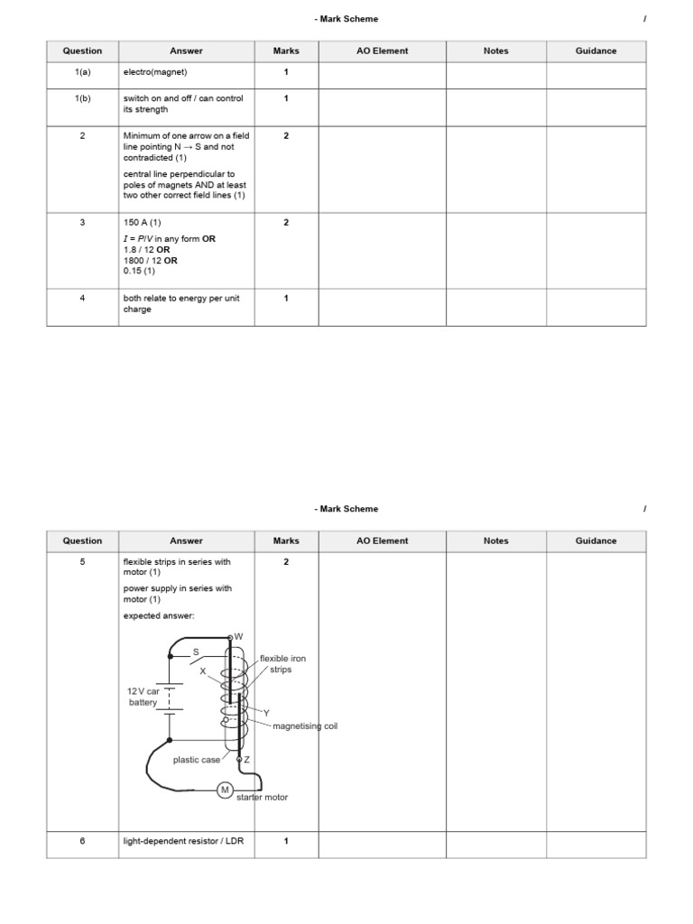 Practice Assignment Grade 10 Electricity and Magnetism MarkScheme | PDF ...