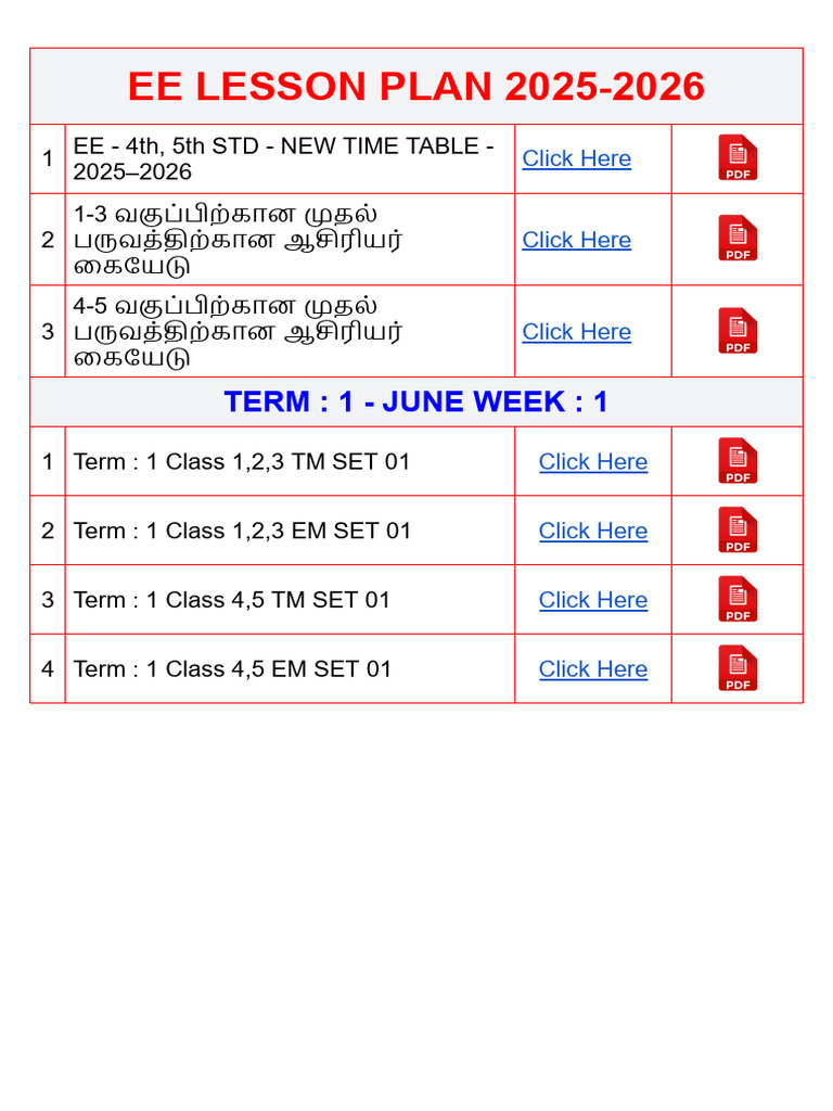 Ee Lesson Plan 2025-26 | PDF