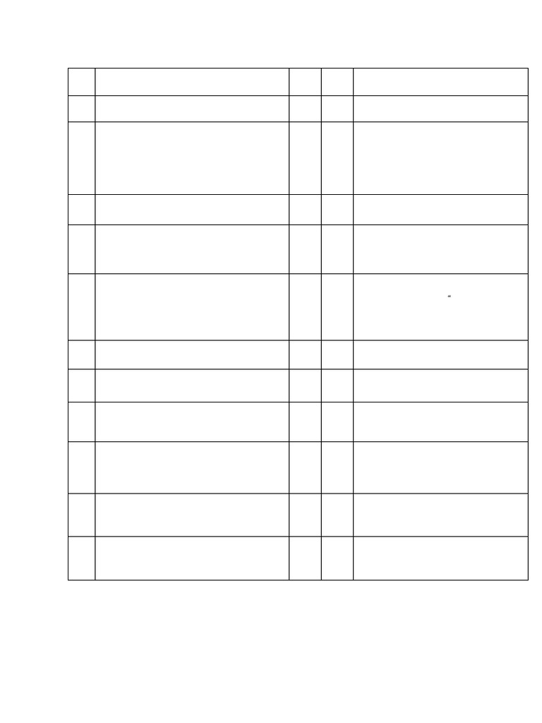 Checklist Perpanjangan IUP dan IUPK | PDF