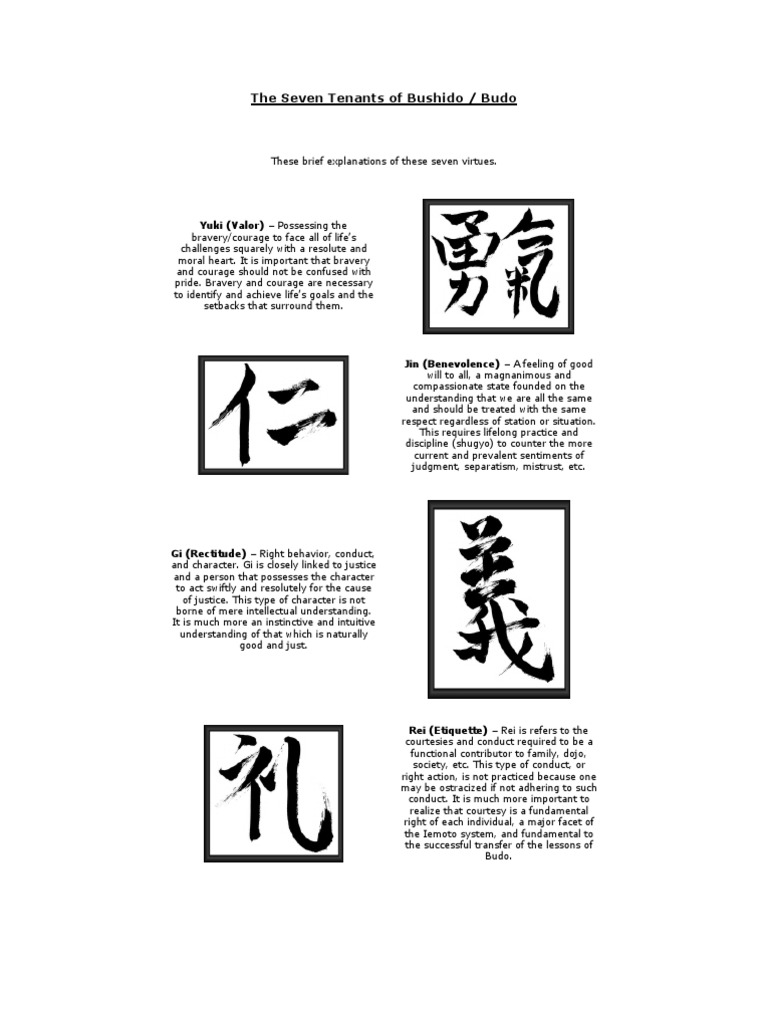 Seven Virtues of Bushido Explained | PDF | Career & Growth | Self ...