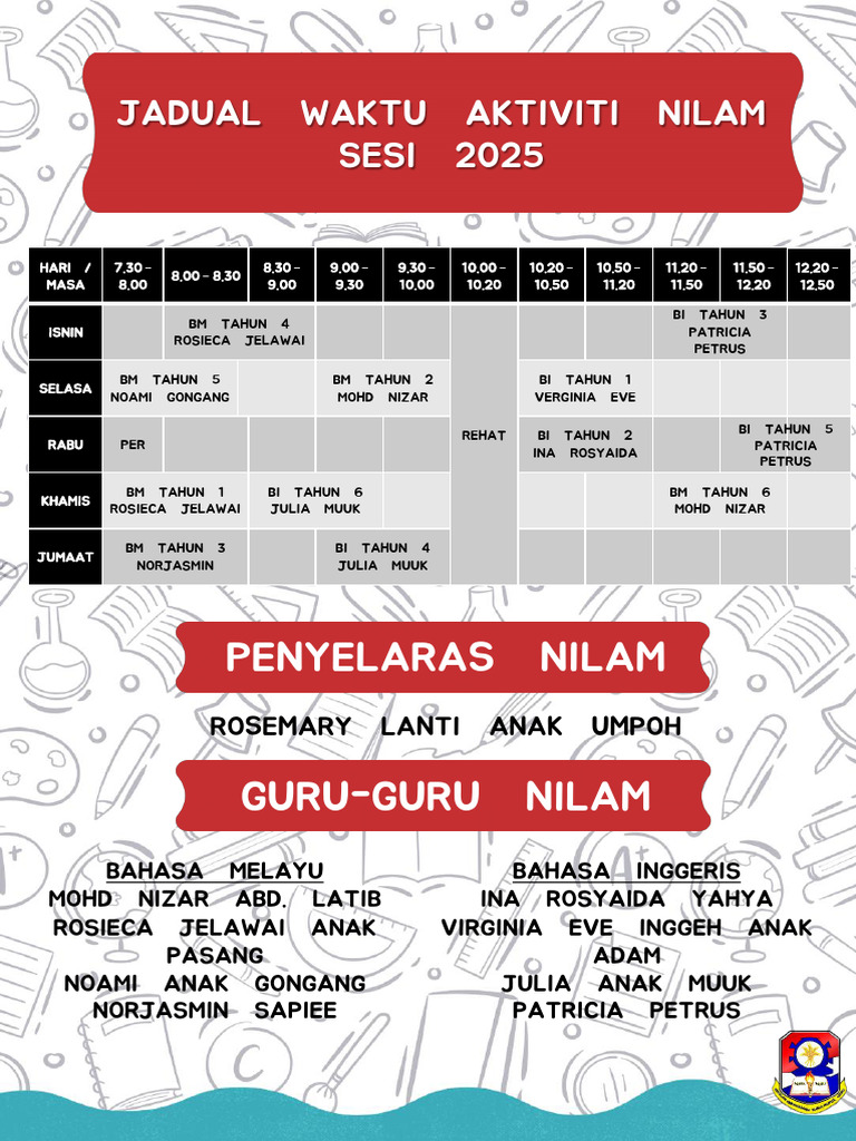 Jadual Nilam | PDF
