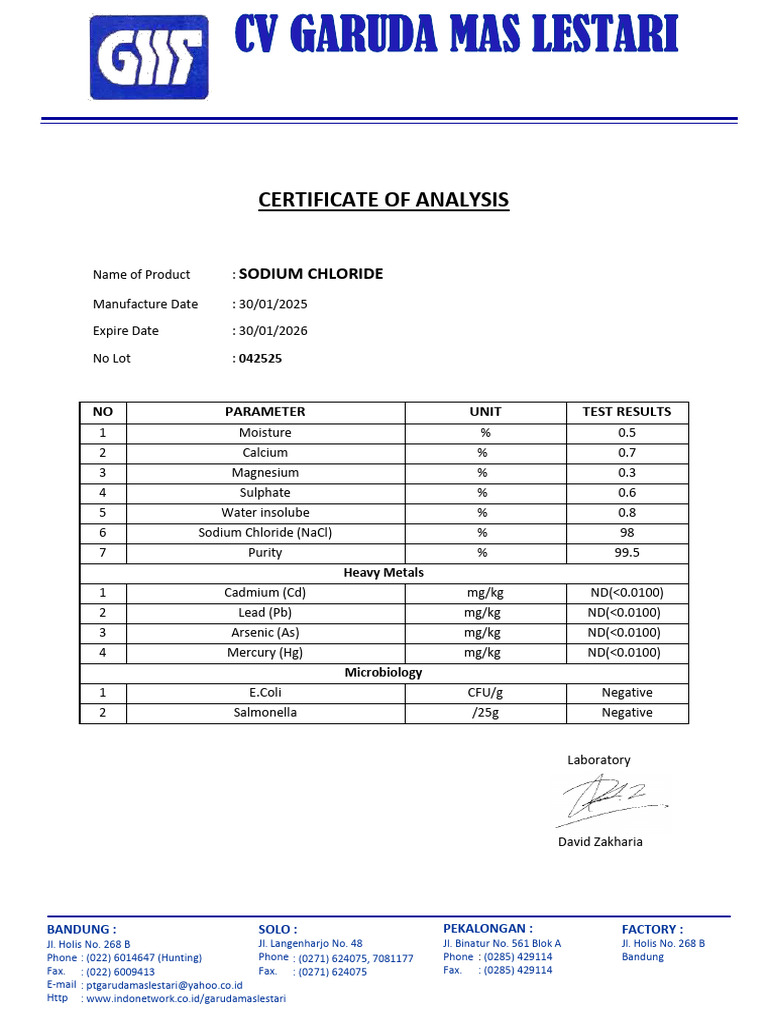 Coa Sodium Chloride Gml 042525 | PDF | Sodium Chloride | Sodium
