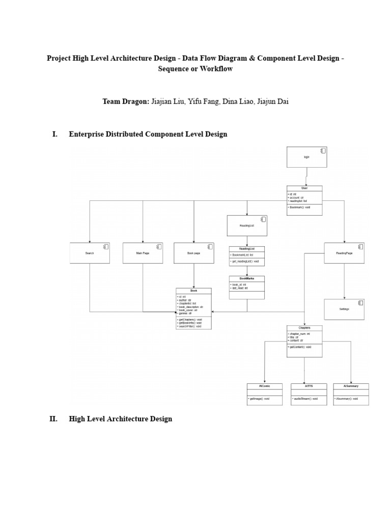 Assignment - Project High Level Architecture Design - Data Flow Diagram ...