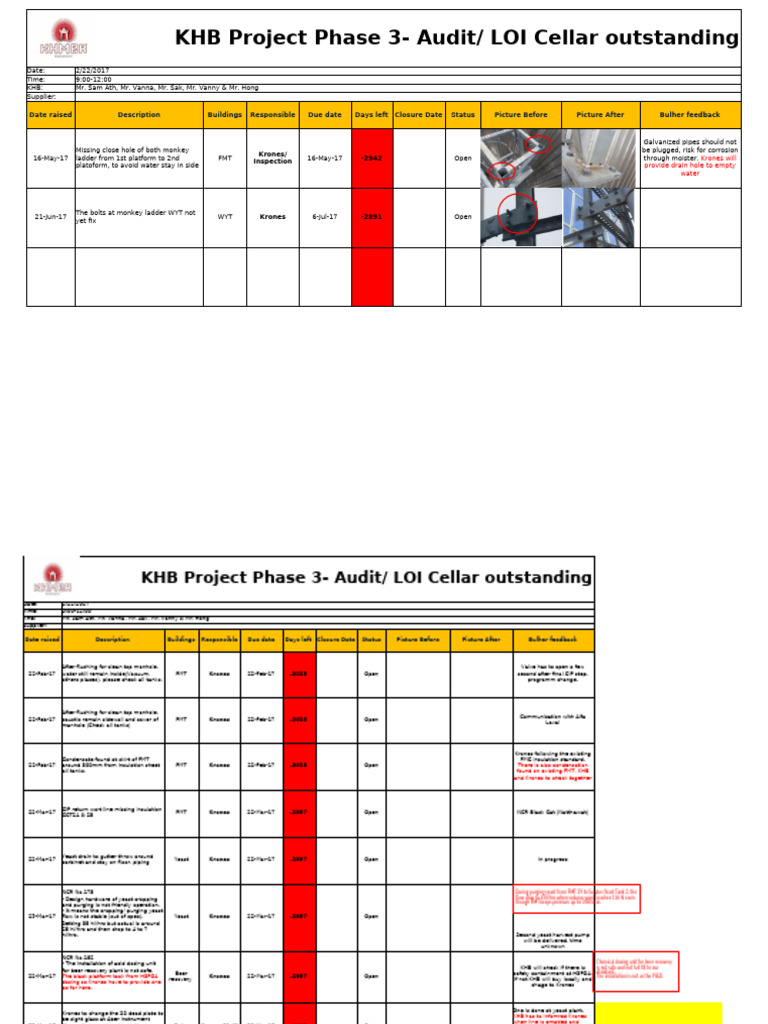 KHB - Krones Audit-LOI Combine Outstanding Cellar Update 03.07.17 - Kopie | PDF