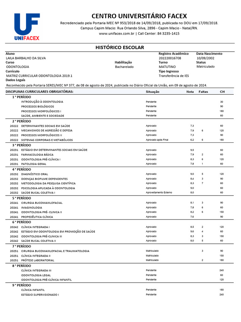 Histórico Escolar de Odontologia FACEX | PDF | Odontologia | Remédio