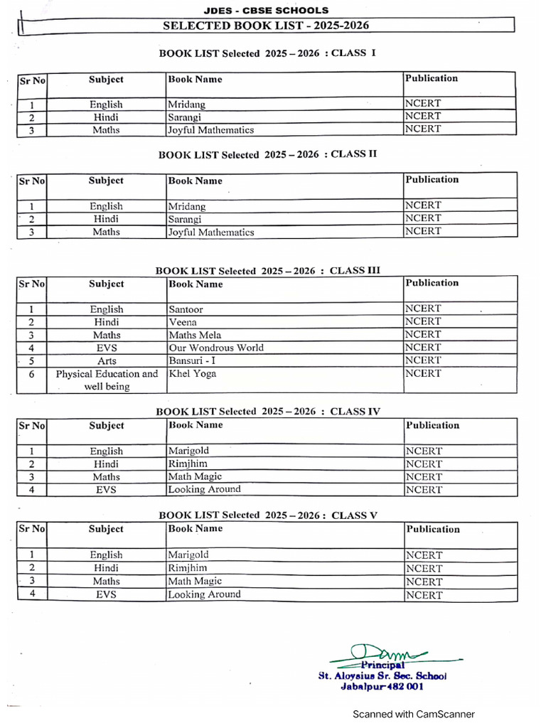 Booklist 2025-26 | PDF
