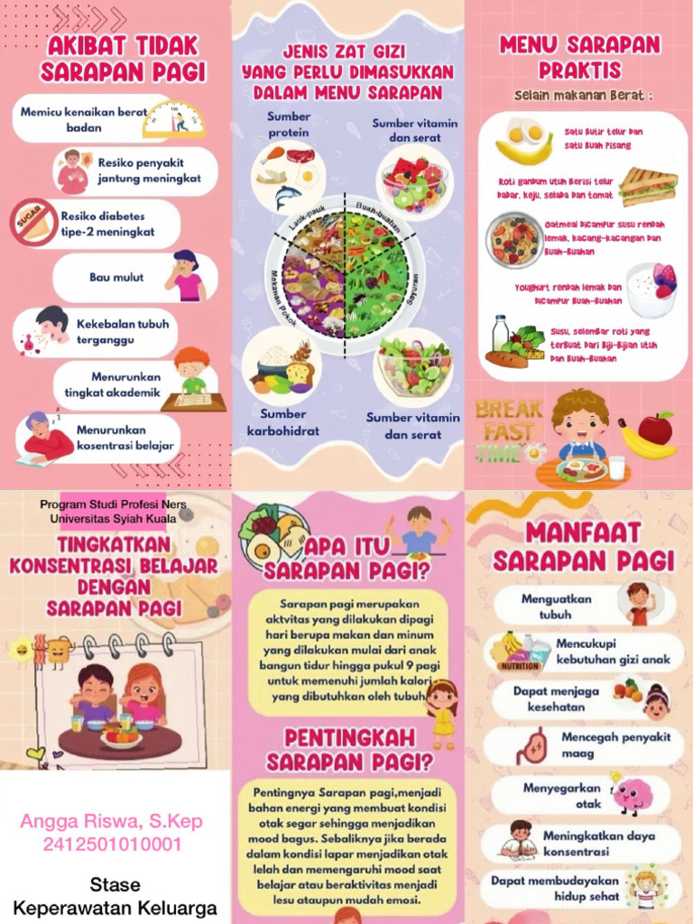 Leaflet Sarapan Pagi | PDF