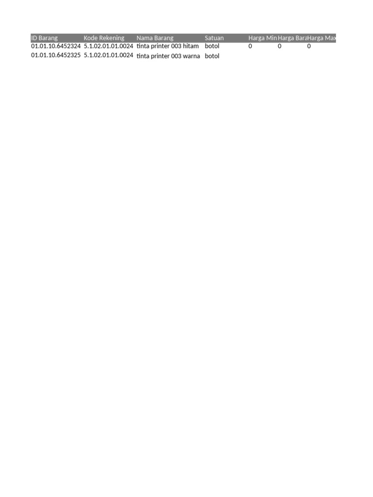 Template Referensi Barang Jasa - Manajemen Aplikasi RKAS - 2025 | PDF