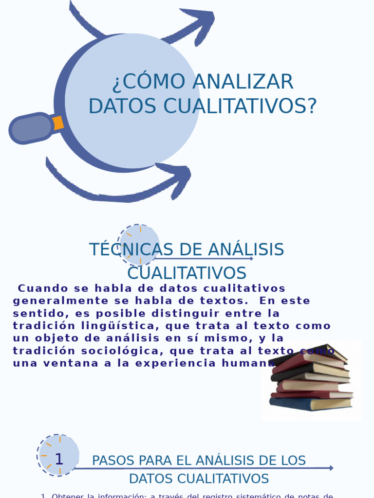 ¿Cómo Analizar Datos Cualitativos 20250412 093137 0000 | PDF ...