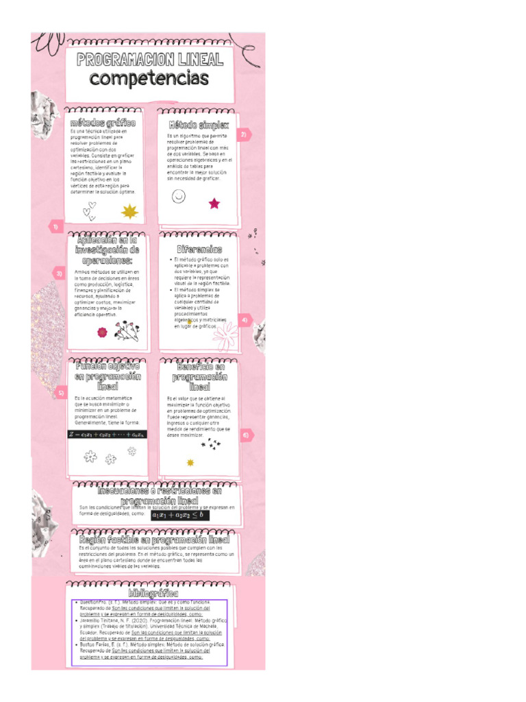 Karla Yael Contreras Jimenez Unidad 1 Actividad 1 | PDF