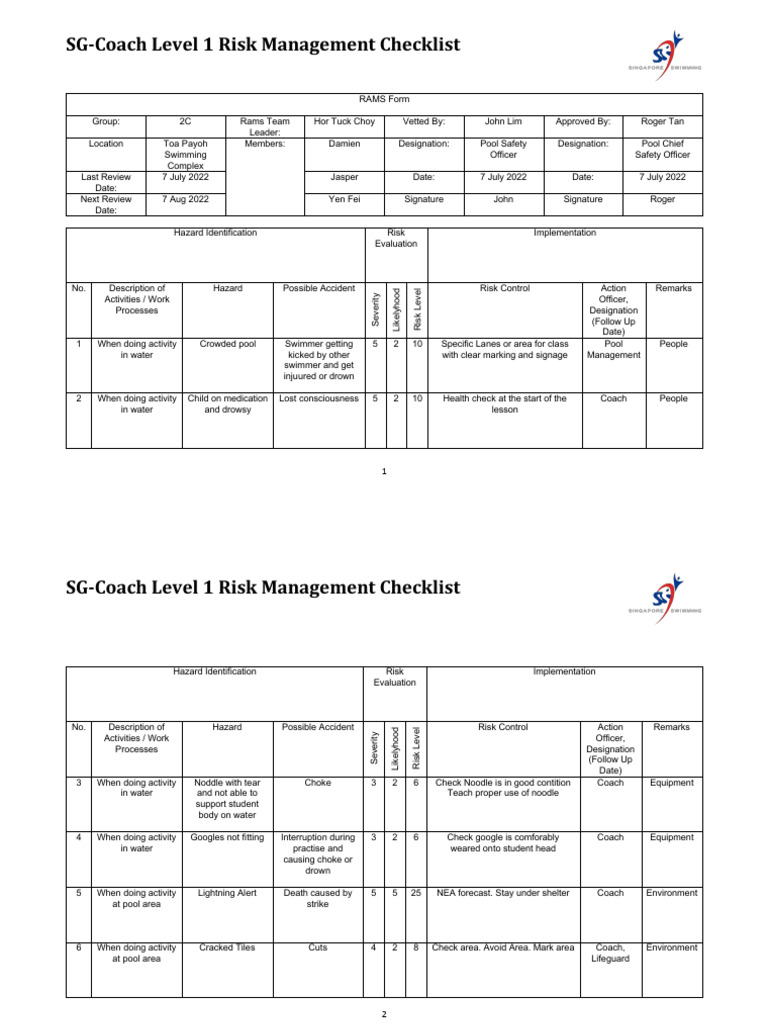 Annex C - Risk Assessment Checklist 20220707 | PDF | Risk ...