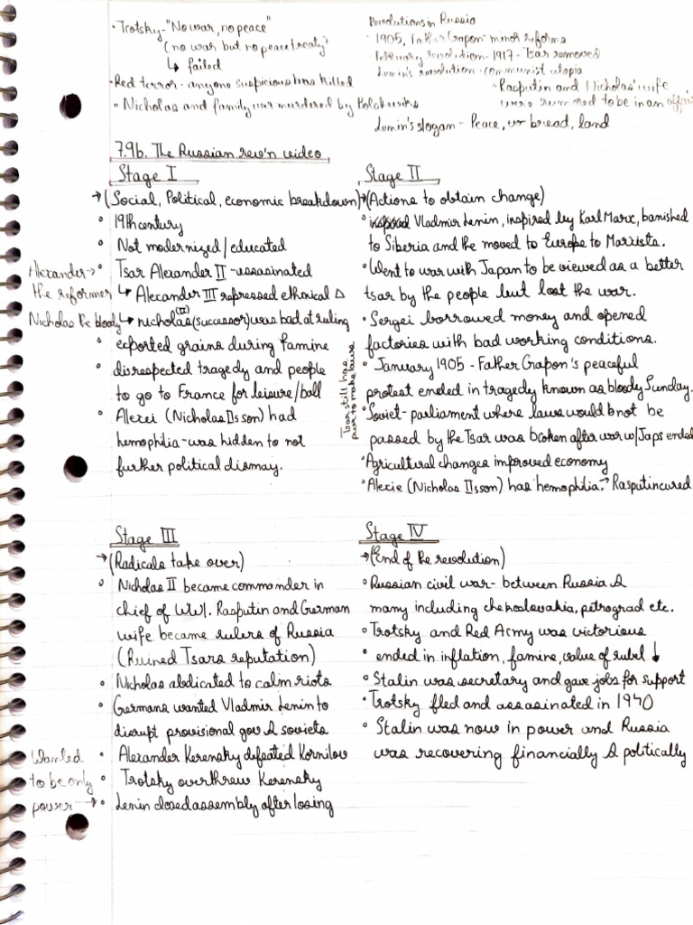 AP World Russian Revolution Video Notes | PDF