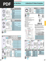 Din 25201 | PDF | Screw | Washer (Hardware)