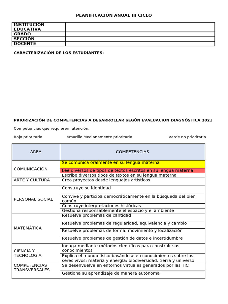 Planificaci N Anual III Ciclo | PDF | Aprendizaje | Tecnología de información y comunicaciones