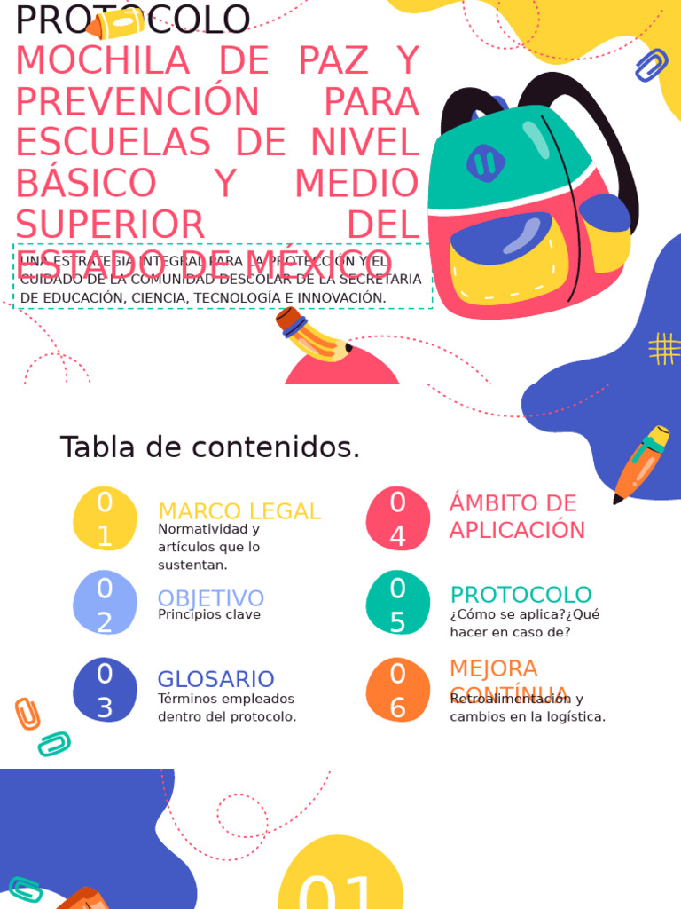 Protocolo Mochila de Paz en Escuelas | PDF