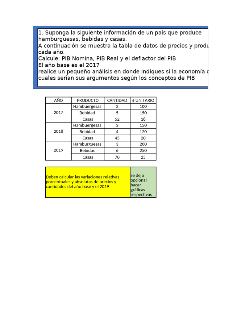 Taller en Clase - Calculo Pib A2 - Apc - 201N - 201T | PDF | Producto Interno Bruto | Ciencias ...