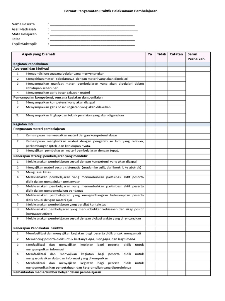LEMBAR KERJA Pengamatan Praktik Pelaksanaan Pembelajaran XXXX | PDF