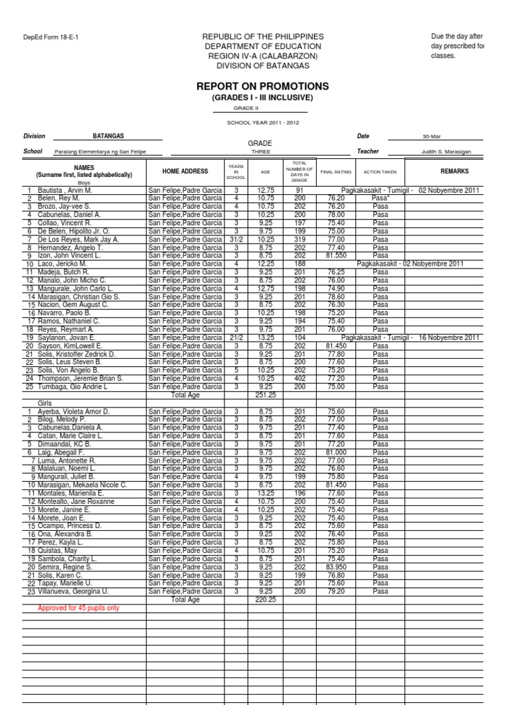 Grade 3 Promotion | PDF | Philippines | Public Sphere