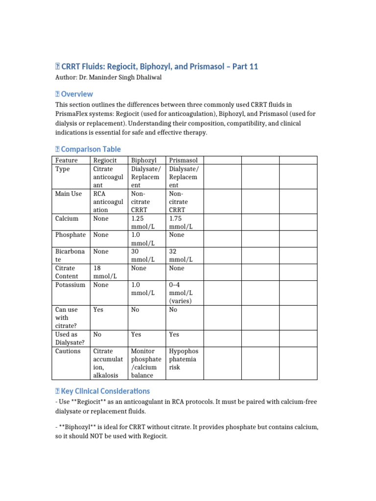 CRRT Fluid Comparison Part11 Updated | PDF | Clinical Medicine ...