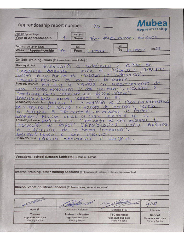 Reporte 35 AngelPs | PDF