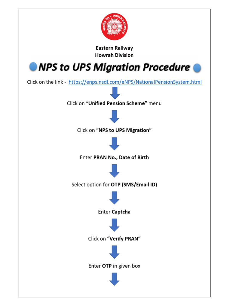 Nps To Ups Migration Procedure Mod 4 | PDF