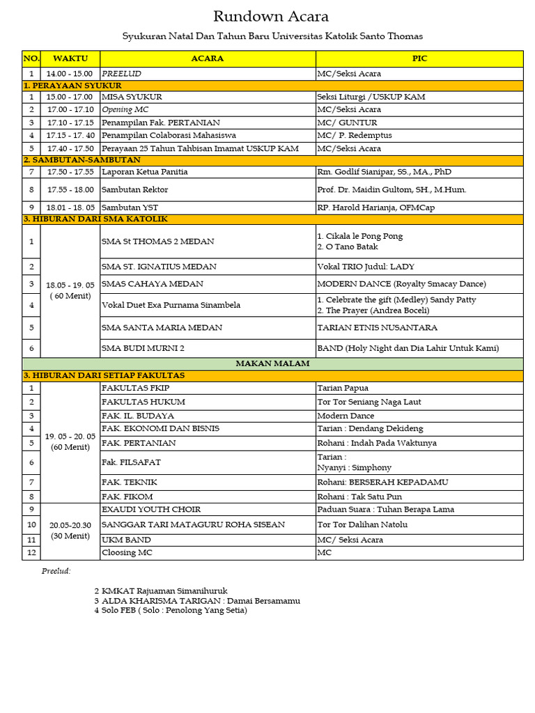 Rundown Perayaan Natal Universitas Katolik | PDF